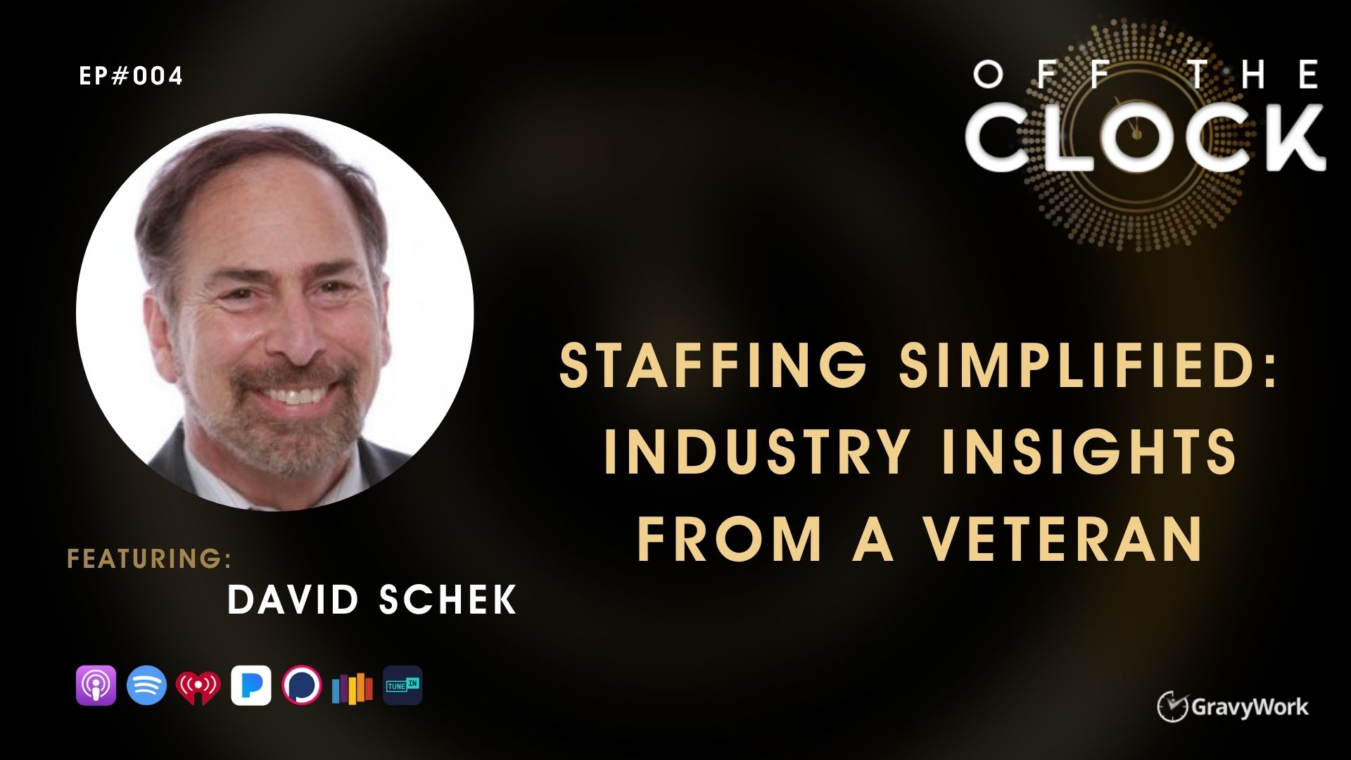 004: Staffing Simplified: Industry Insights From A Veteran with David ...